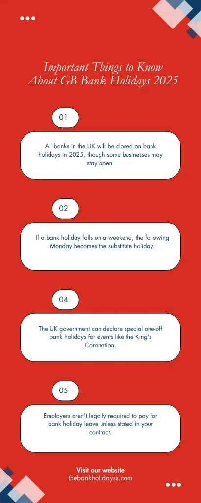 UK Bank Holidays 2025: Full Calendar of Public Holidays