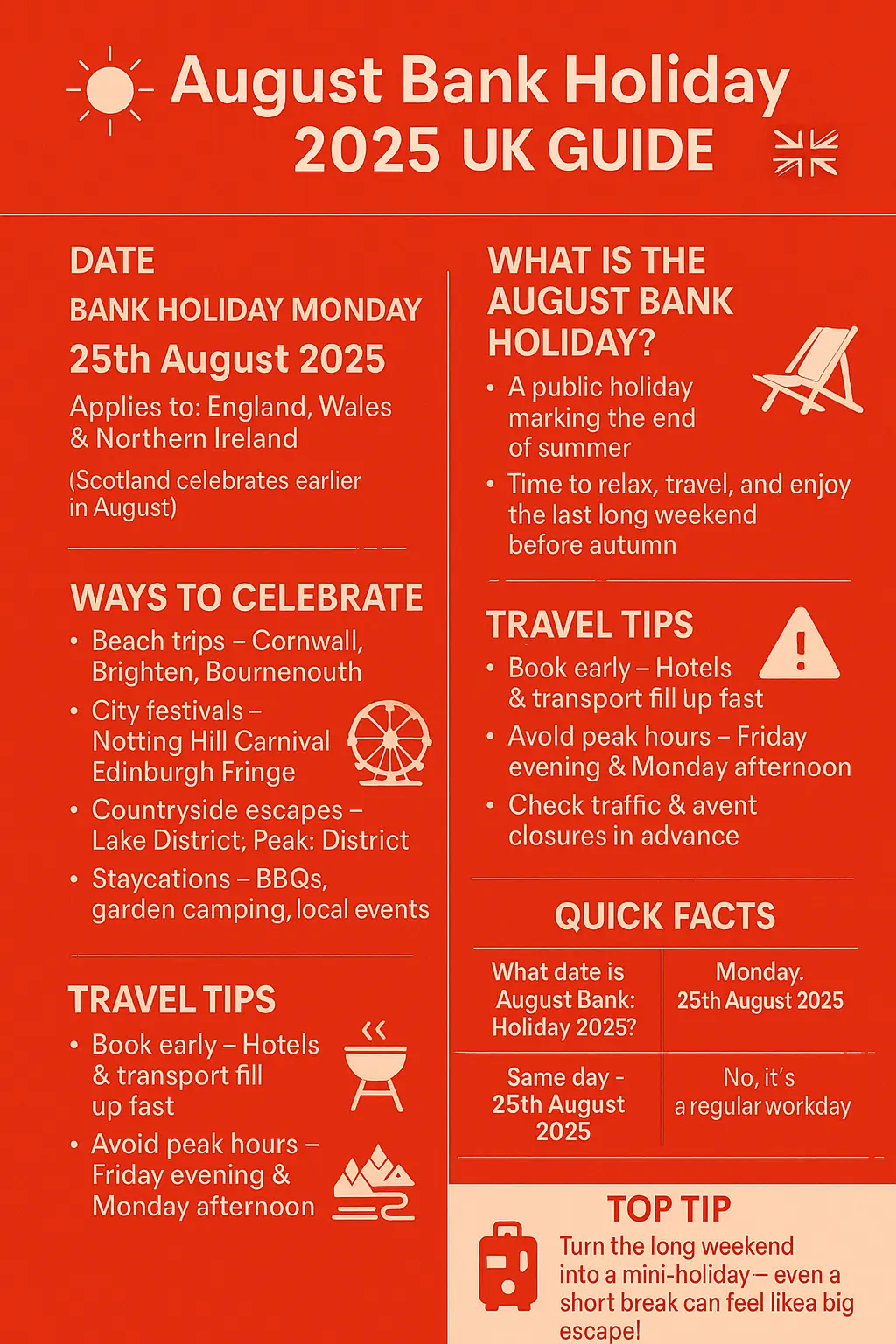 August Bank Holiday 2026 – When Is the Summer Bank Holiday?